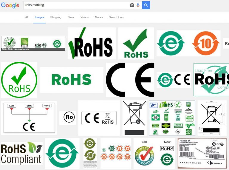 Primer For CE and other European Compliance Markings | F2 Tech Notes